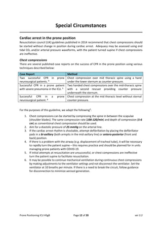 Prone Positioning in the Intubated Adult ICU Patient | PDF