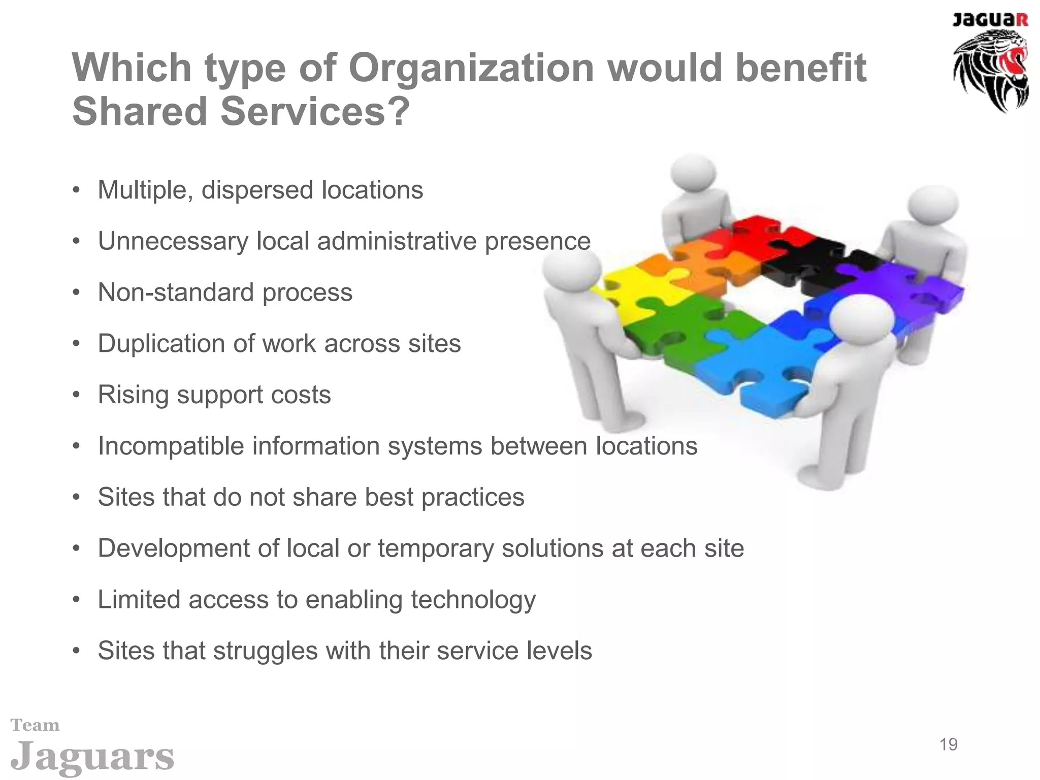 HR Shared Services | PPTX