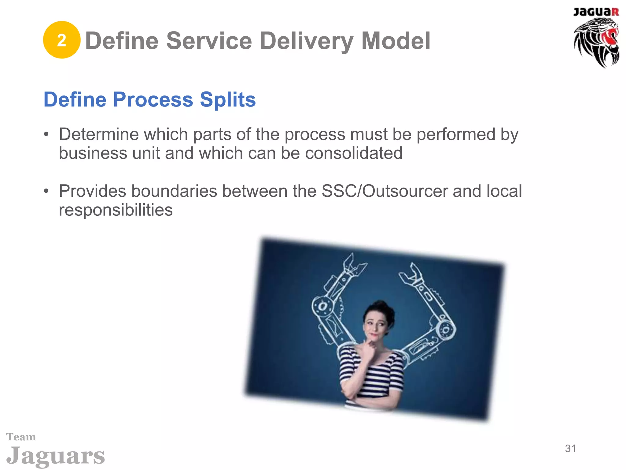 HR Shared Services | PPTX