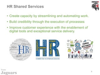 HR Shared Services | PPTX