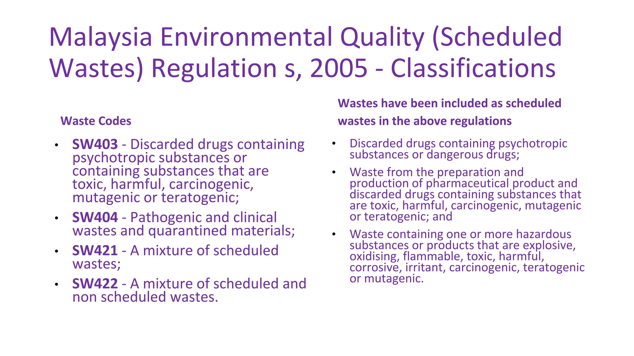 An Introduction To Clinical Waste In Malaysia | PPTX