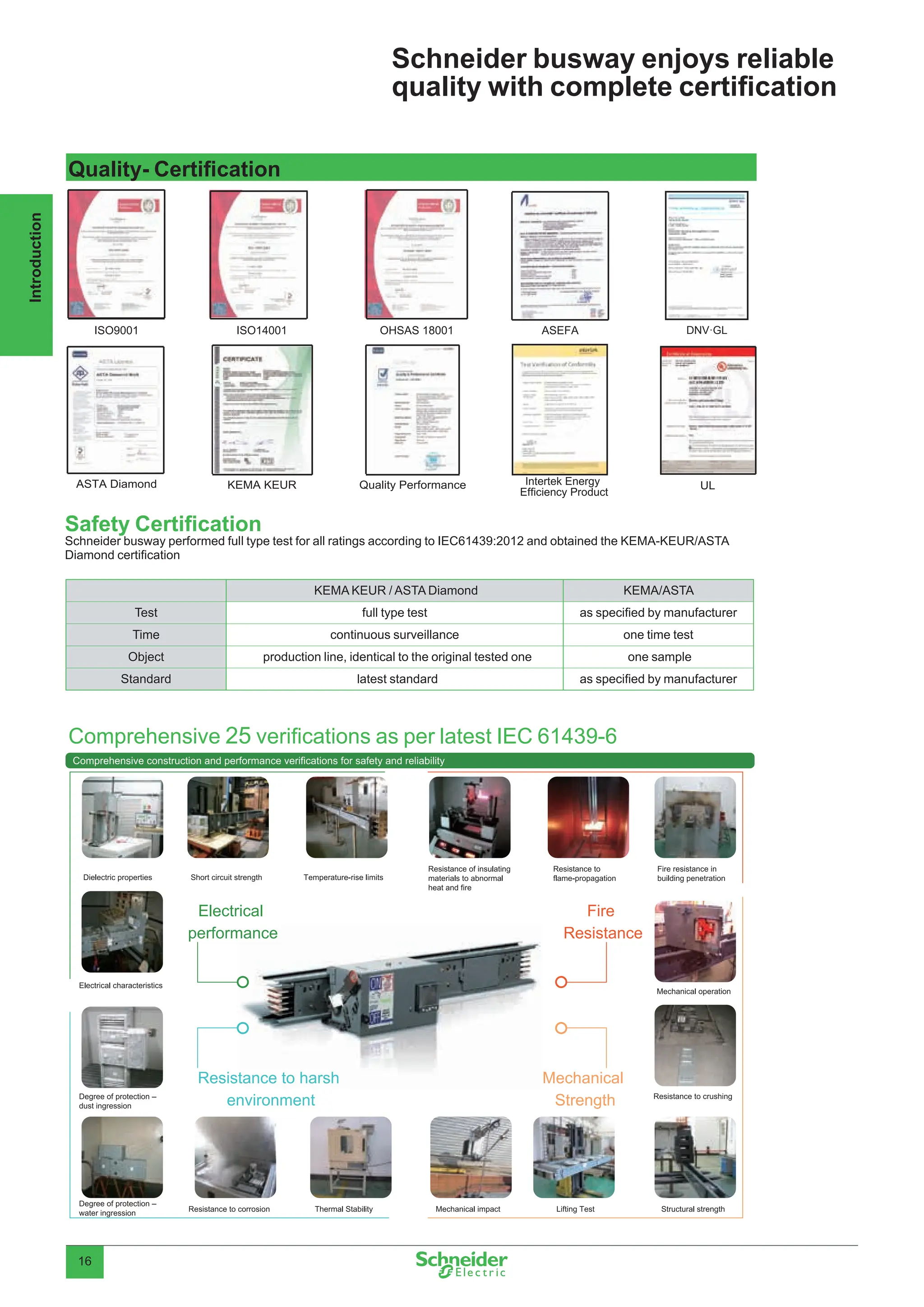 01_I-Line-II-IEC-Busway-Catalogue-CFD-BFC.pdf