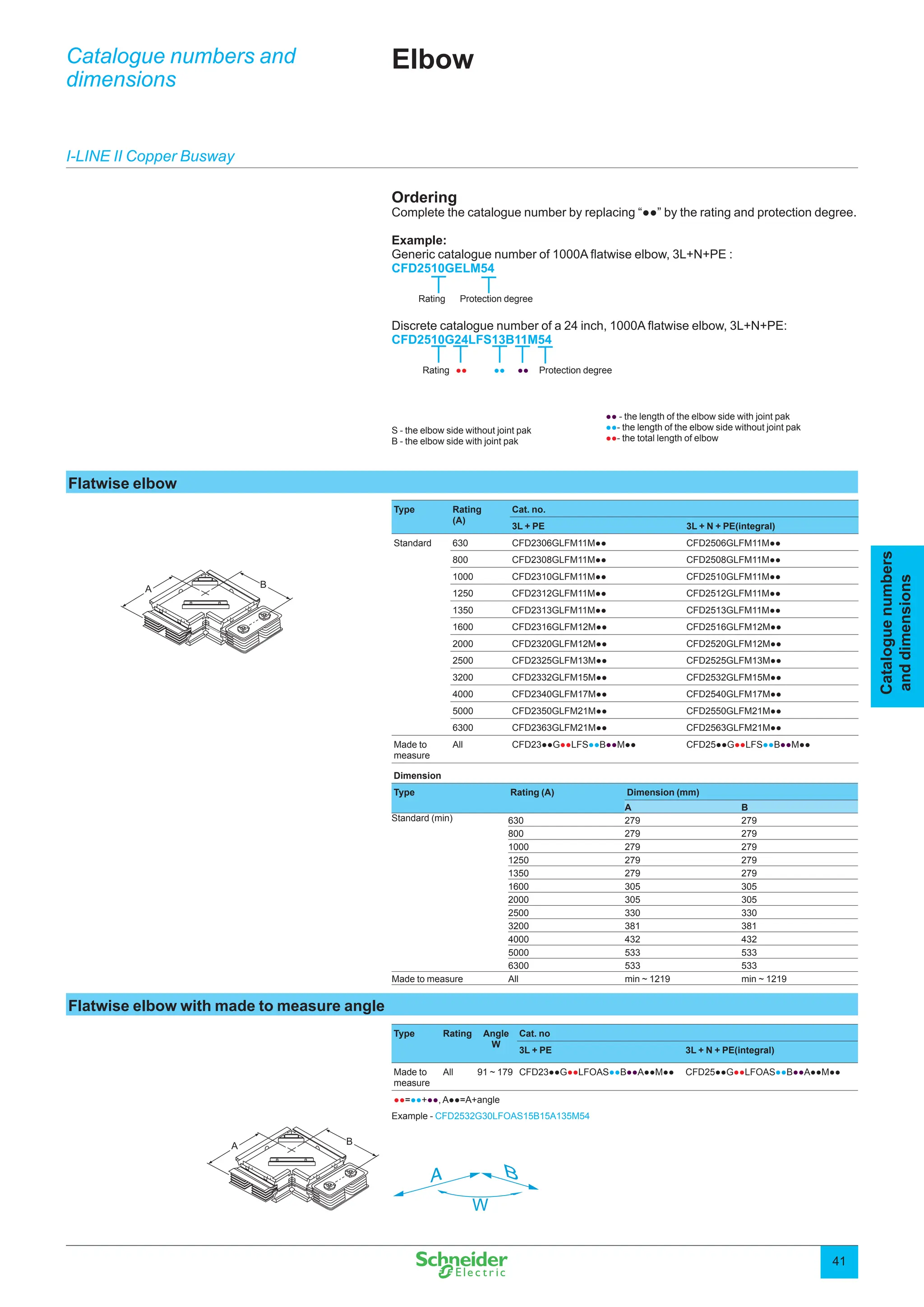 01_I-Line-II-IEC-Busway-Catalogue-CFD-BFC.pdf