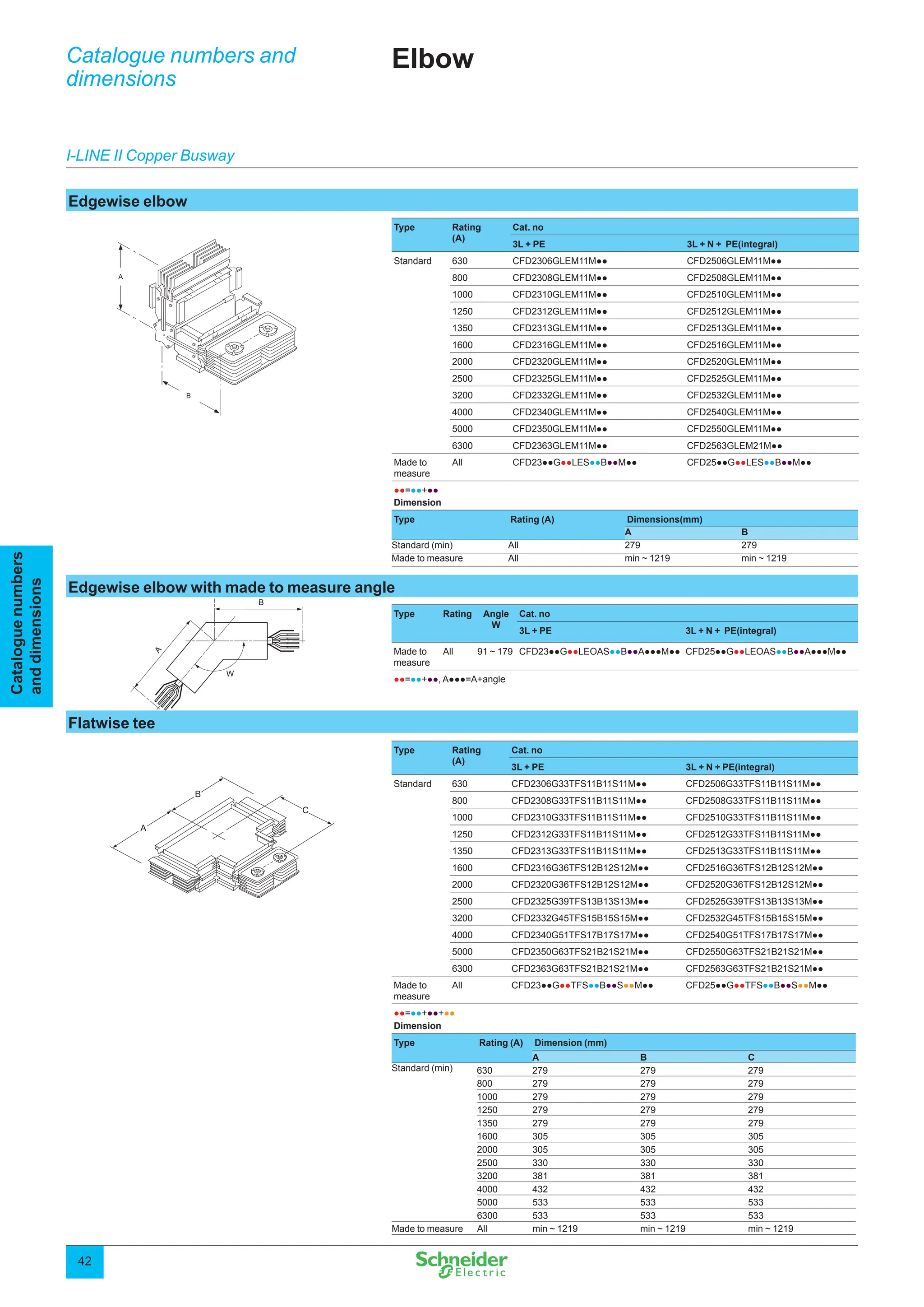 01_I-Line-II-IEC-Busway-Catalogue-CFD-BFC.pdf