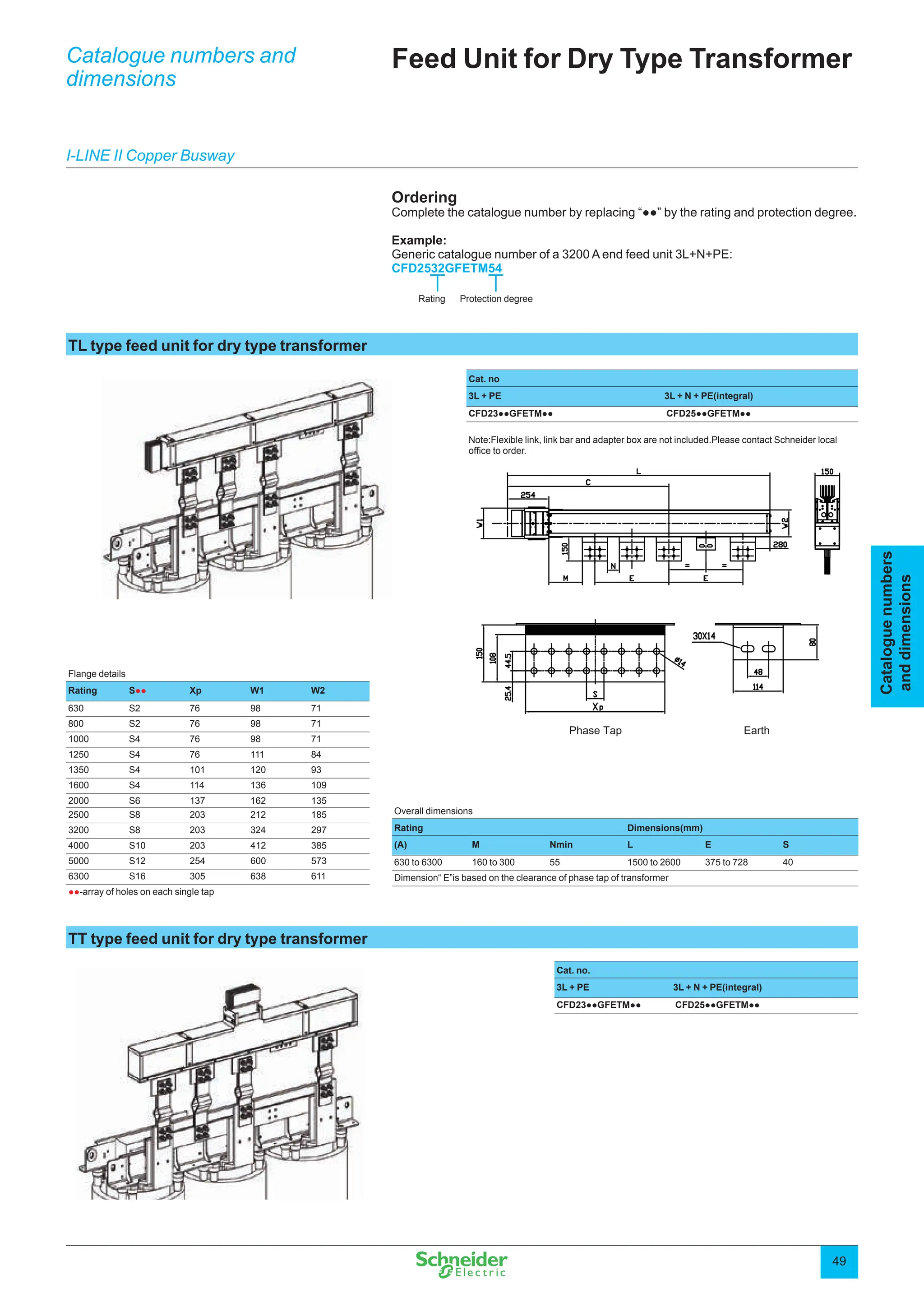 01_I-Line-II-IEC-Busway-Catalogue-CFD-BFC.pdf