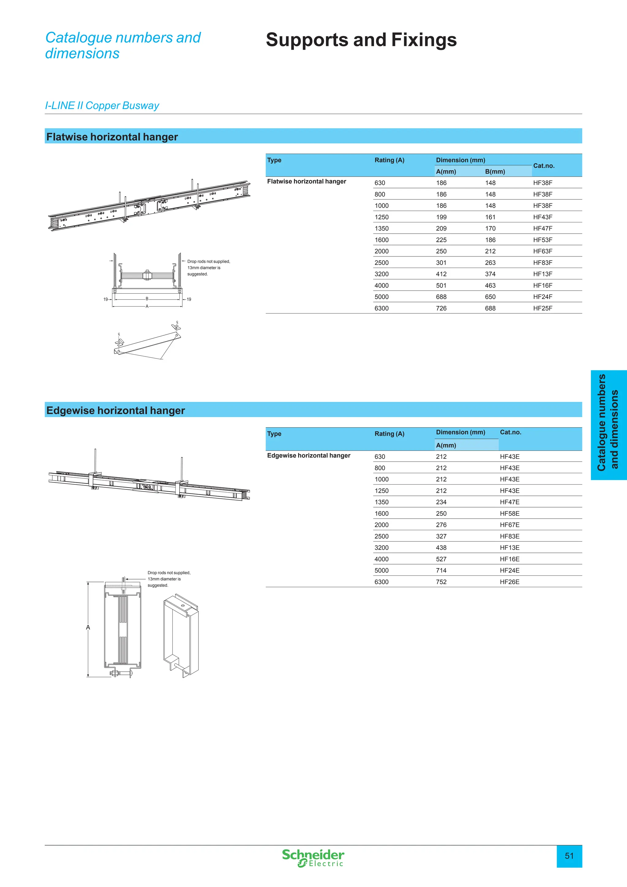 01_I-Line-II-IEC-Busway-Catalogue-CFD-BFC.pdf