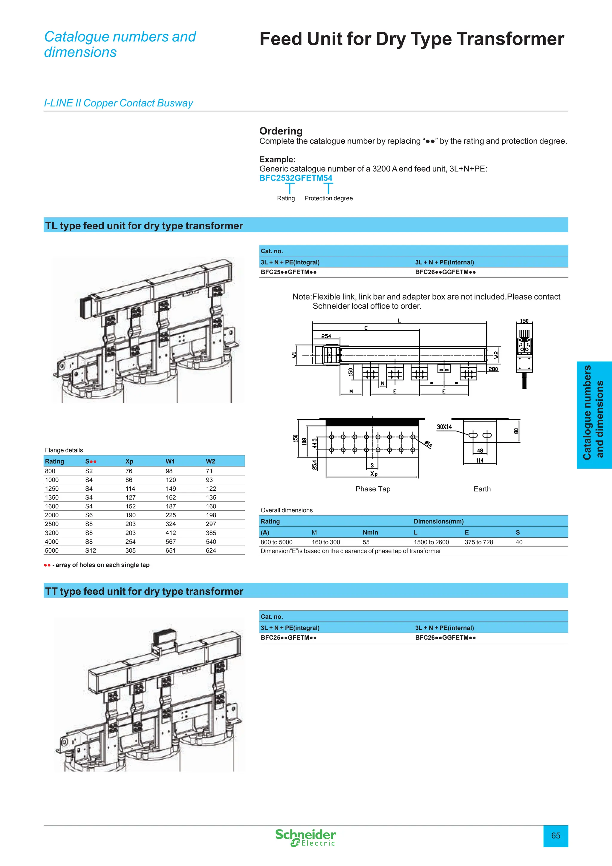 01_I-Line-II-IEC-Busway-Catalogue-CFD-BFC.pdf