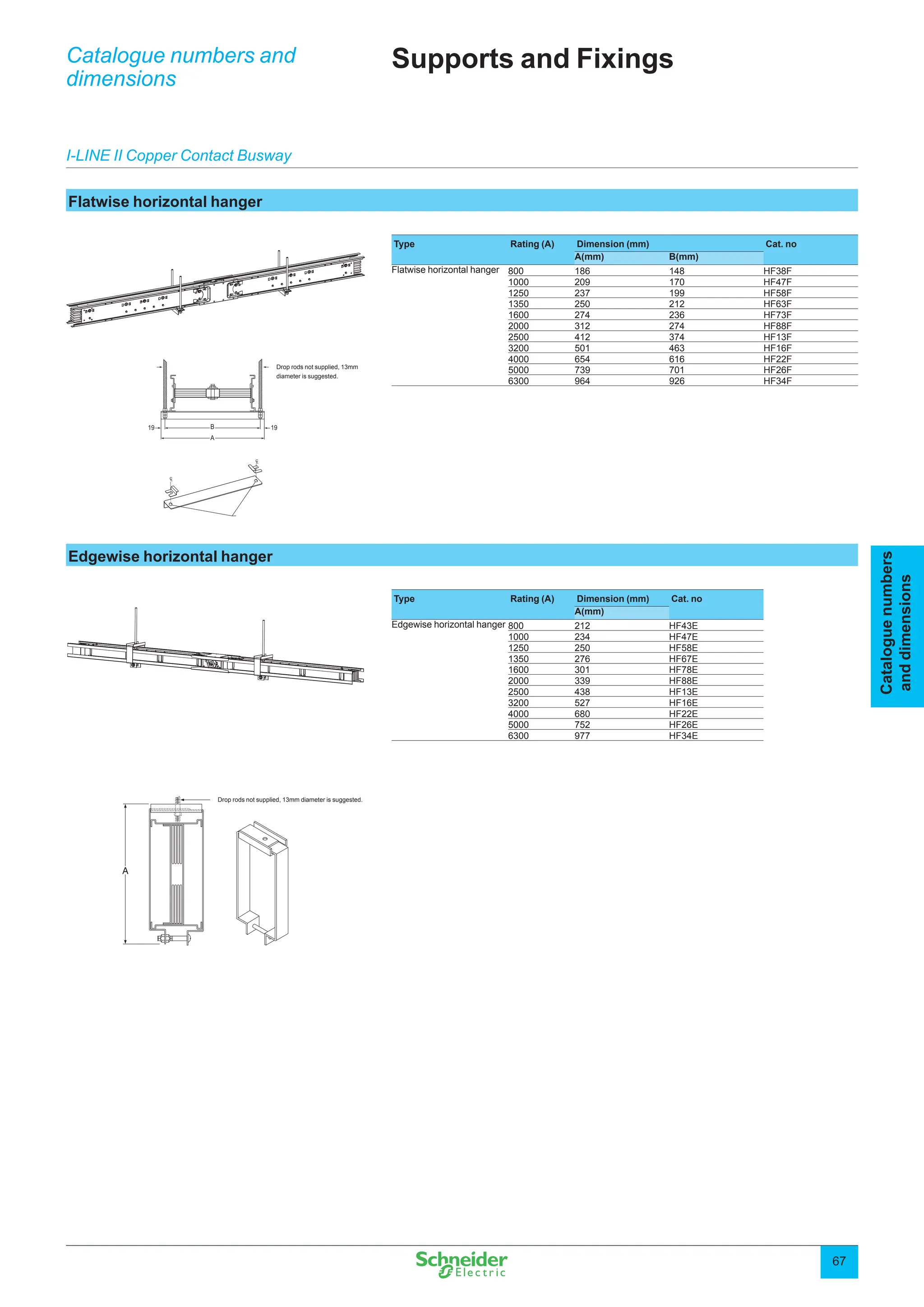 01_I-Line-II-IEC-Busway-Catalogue-CFD-BFC.pdf