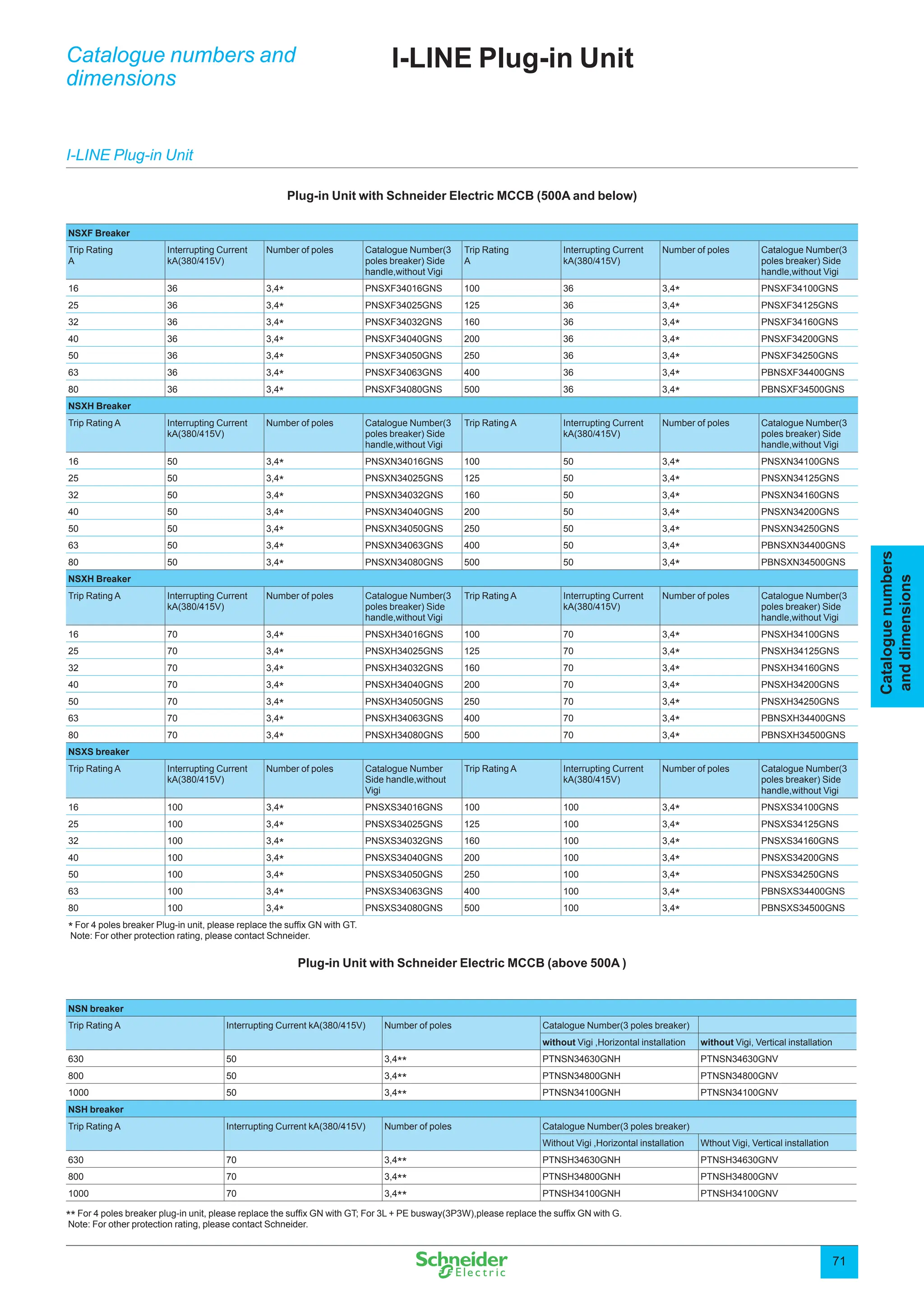 01_I-Line-II-IEC-Busway-Catalogue-CFD-BFC.pdf