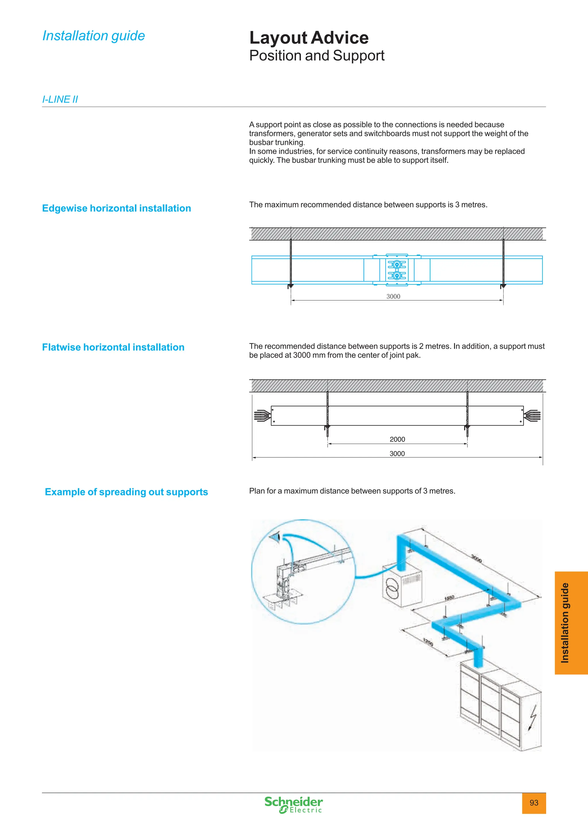 01_I-Line-II-IEC-Busway-Catalogue-CFD-BFC.pdf