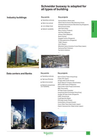 01_I-Line-II-IEC-Busway-Catalogue-CFD-BFC.pdf