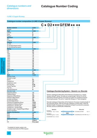 01_I-Line-II-IEC-Busway-Catalogue-CFD-BFC.pdf