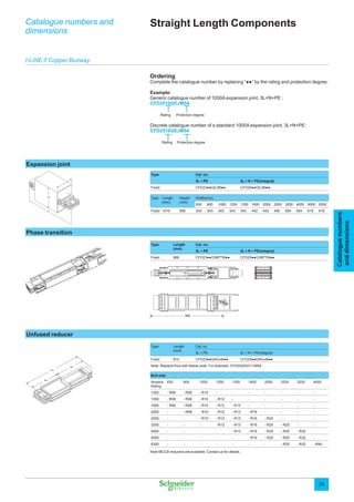 01_I-Line-II-IEC-Busway-Catalogue-CFD-BFC.pdf