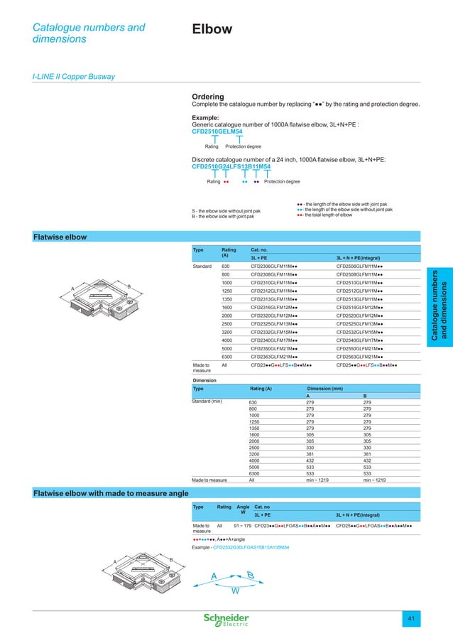 01_I-Line-II-IEC-Busway-Catalogue-CFD-BFC.pdf