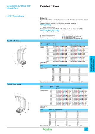 01_I-Line-II-IEC-Busway-Catalogue-CFD-BFC.pdf