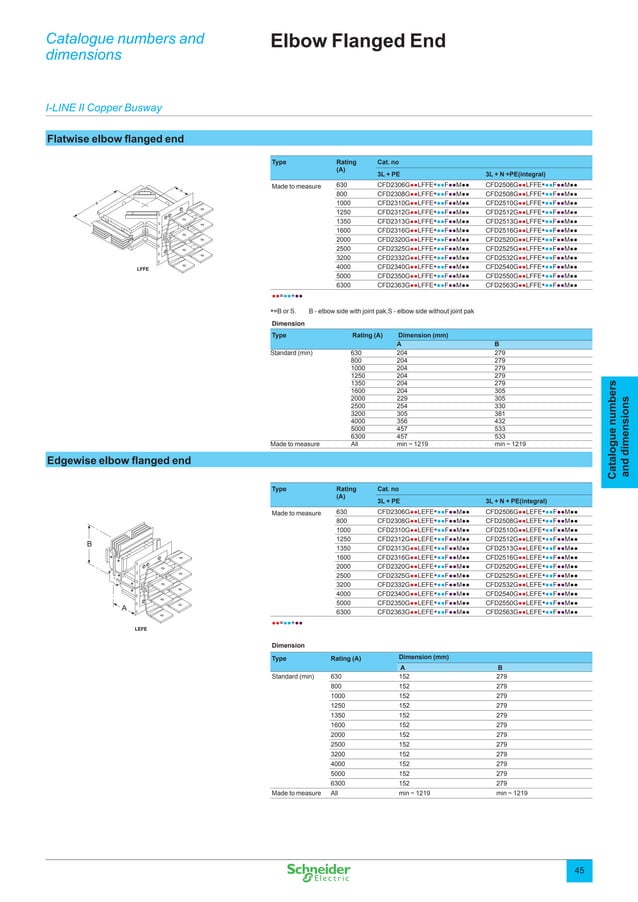 01_I-Line-II-IEC-Busway-Catalogue-CFD-BFC.pdf