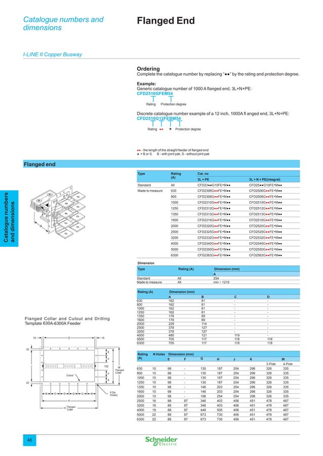 01_I-Line-II-IEC-Busway-Catalogue-CFD-BFC.pdf