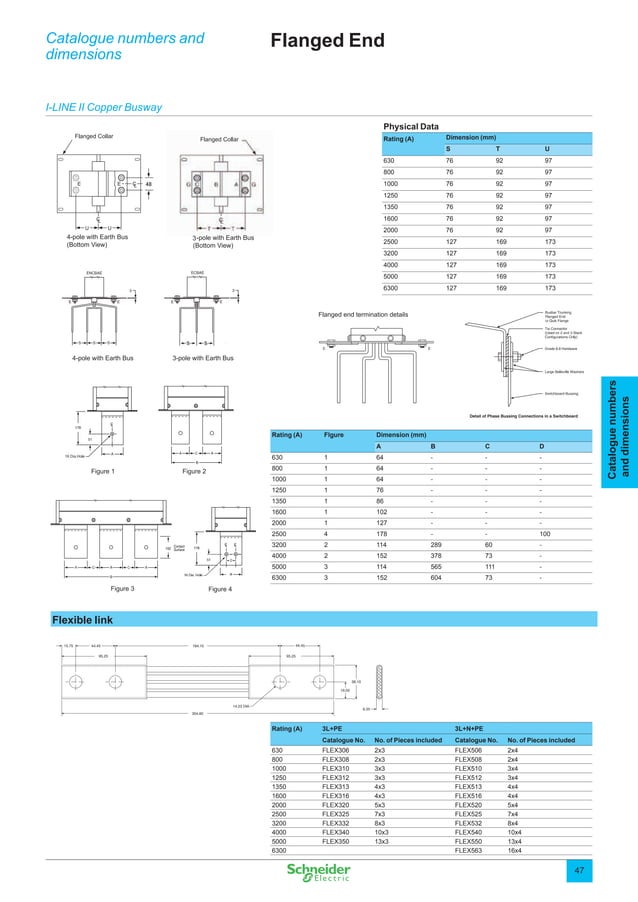 01_I-Line-II-IEC-Busway-Catalogue-CFD-BFC.pdf