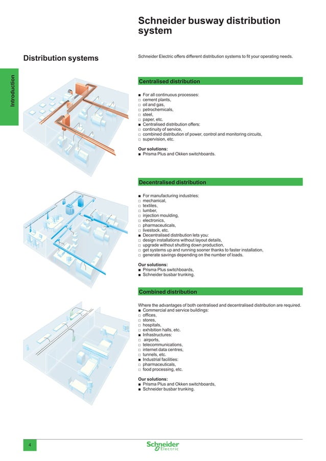 01_I-Line-II-IEC-Busway-Catalogue-CFD-BFC.pdf