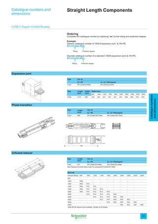 01_I-Line-II-IEC-Busway-Catalogue-CFD-BFC.pdf