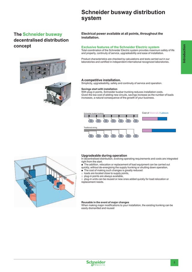 01_I-Line-II-IEC-Busway-Catalogue-CFD-BFC.pdf