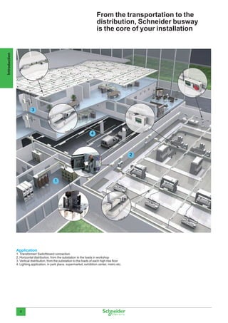 01_I-Line-II-IEC-Busway-Catalogue-CFD-BFC.pdf
