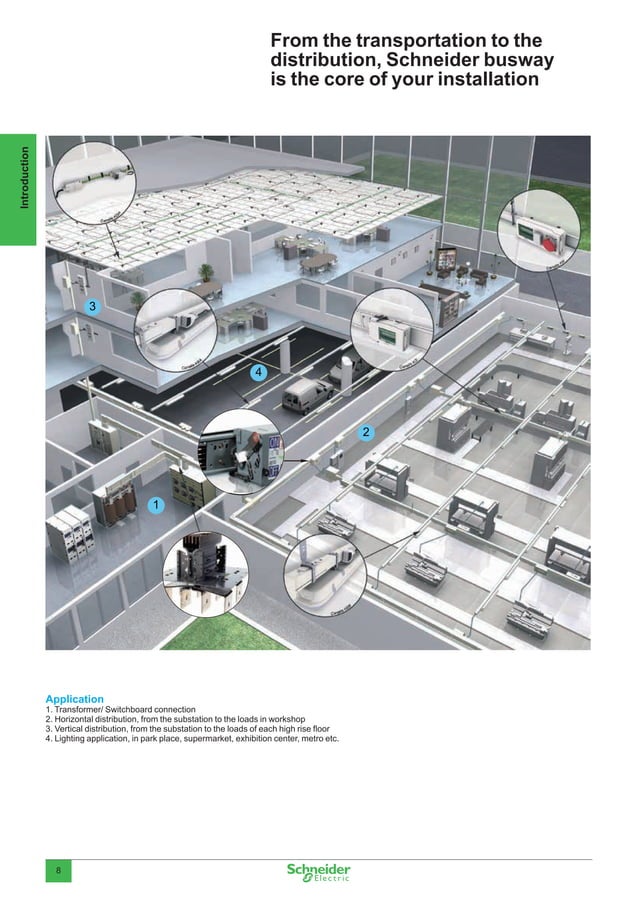 01_I-Line-II-IEC-Busway-Catalogue-CFD-BFC.pdf