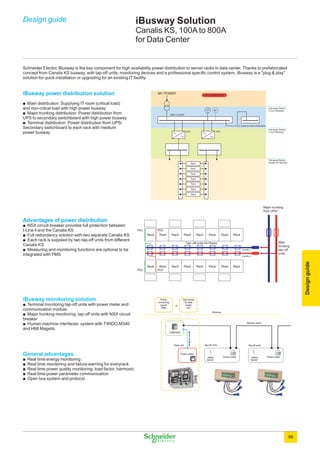 01_I-Line-II-IEC-Busway-Catalogue-CFD-BFC.pdf