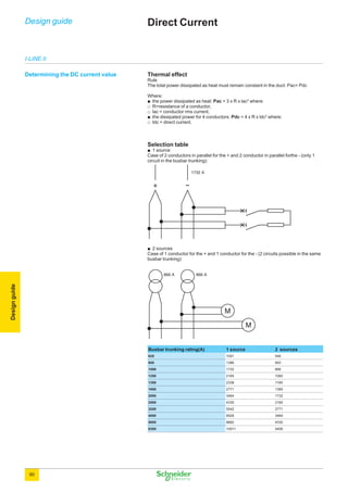 01_I-Line-II-IEC-Busway-Catalogue-CFD-BFC.pdf