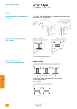 01_I-Line-II-IEC-Busway-Catalogue-CFD-BFC.pdf