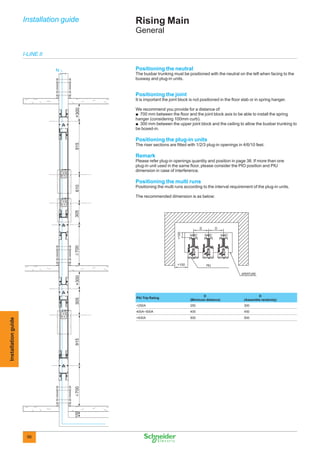 01_I-Line-II-IEC-Busway-Catalogue-CFD-BFC.pdf