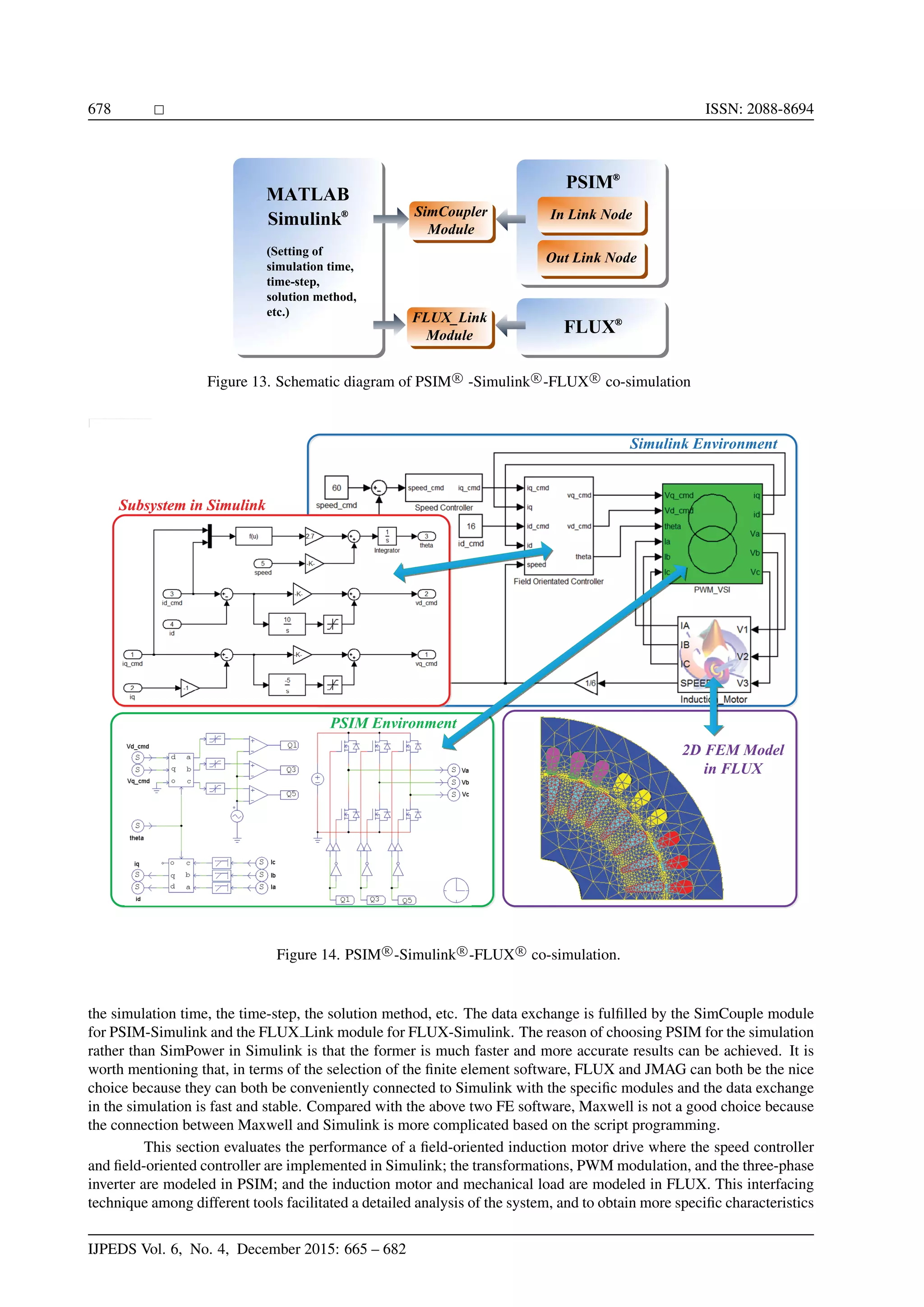 Co Simulation Interfacing Capabilities In Device Level Power Electronic