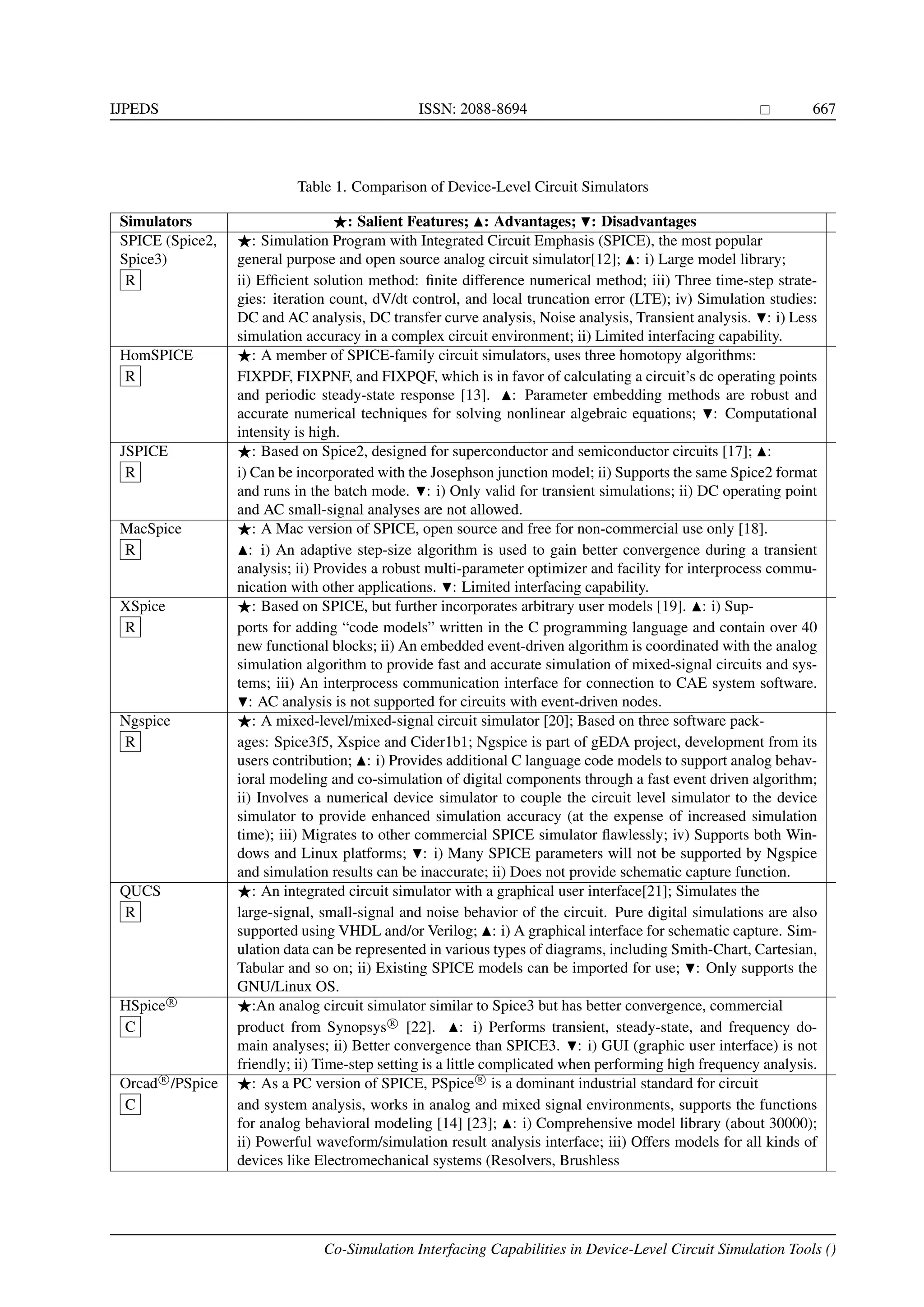 Co Simulation Interfacing Capabilities In Device Level Power Electronic