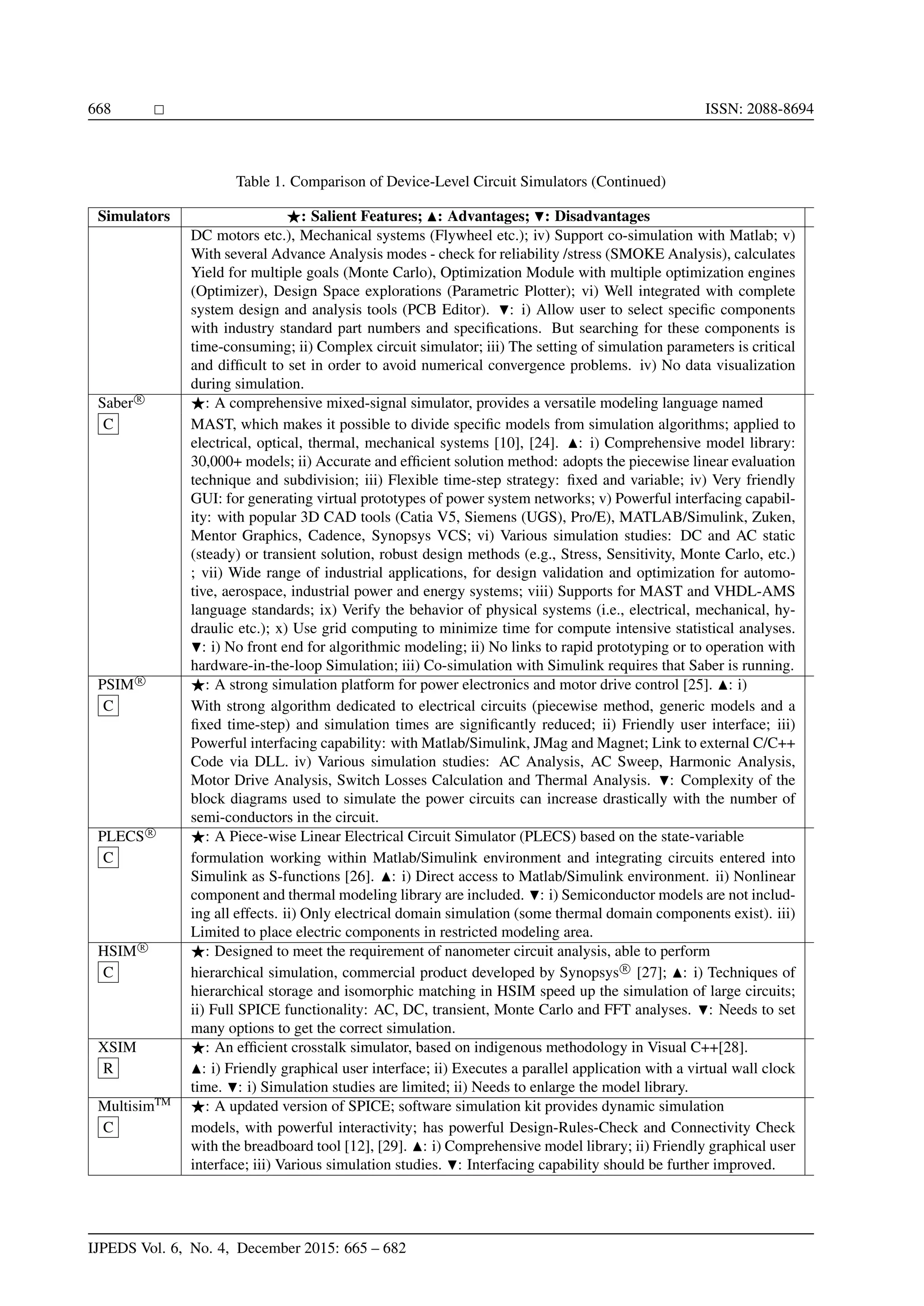 Co Simulation Interfacing Capabilities In Device Level Power Electronic