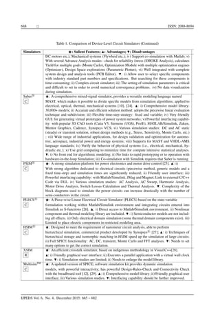 Co-Simulation Interfacing Capabilities in Device-Level Power Electronic Circuit Simulation Tools ...
