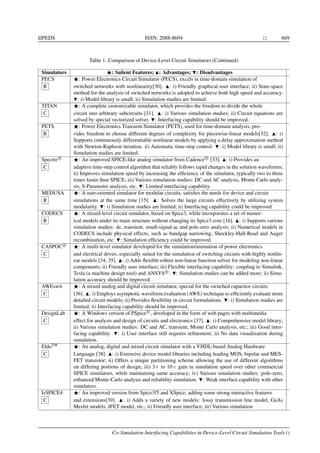 Co-Simulation Interfacing Capabilities in Device-Level Power Electronic Circuit Simulation Tools ...