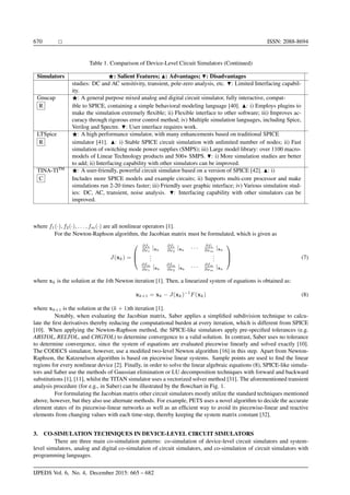 Co-Simulation Interfacing Capabilities in Device-Level Power Electronic Circuit Simulation Tools ...