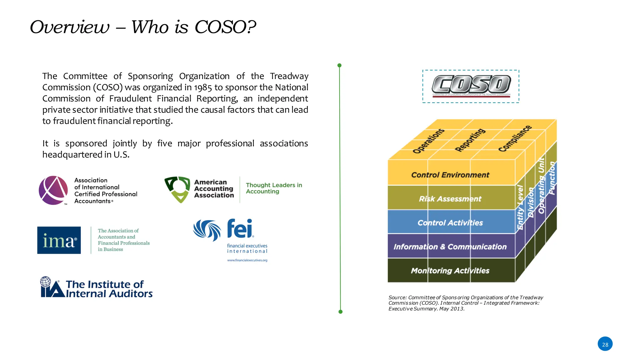 01_IAI_Webinar_ICOFR-FINAL-1-IKATAN AKUNTAN INDONESIA | PDF