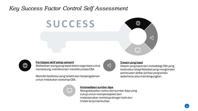 01_IAI_Webinar_ICOFR-FINAL-1-IKATAN AKUNTAN INDONESIA | PDF