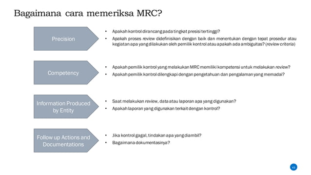 01_IAI_Webinar_ICOFR-FINAL-1-IKATAN AKUNTAN INDONESIA | PDF