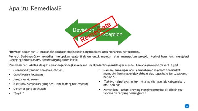 01_IAI_Webinar_ICOFR-FINAL-1-IKATAN AKUNTAN INDONESIA | PDF