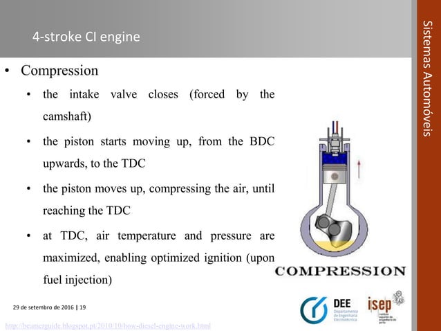 Automotive Systems course (Module 01) - Internal Combustion Engine (ICE) basics | PPT