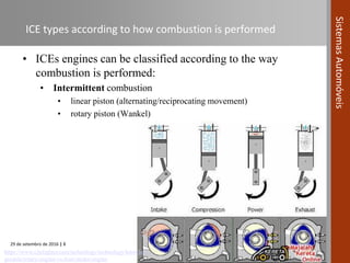 Automotive Systems course (Module 01) - Internal Combustion Engine (ICE ...