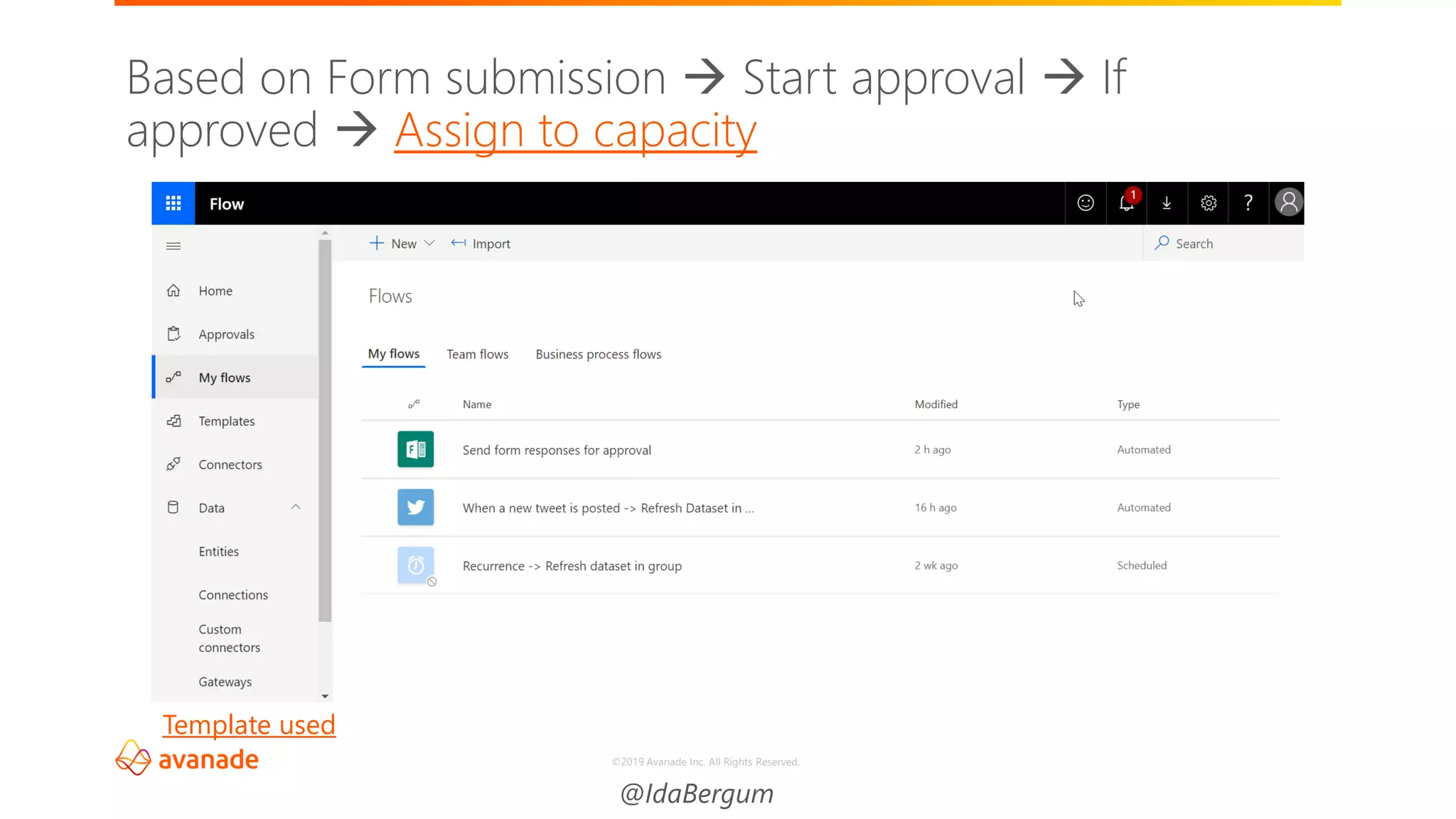 Techorama: Power BI Automation with MS Flow | PDF