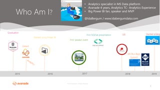 Techorama: Power BI Automation with MS Flow | PDF