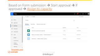 Techorama: Power BI Automation with MS Flow | PDF