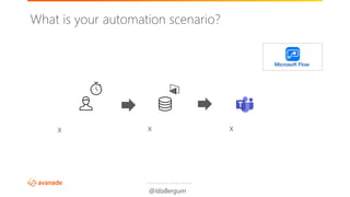 Techorama: Power BI Automation with MS Flow | PDF
