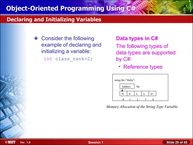 01 iec t1_s1_oo_ps_session_01 | PPT