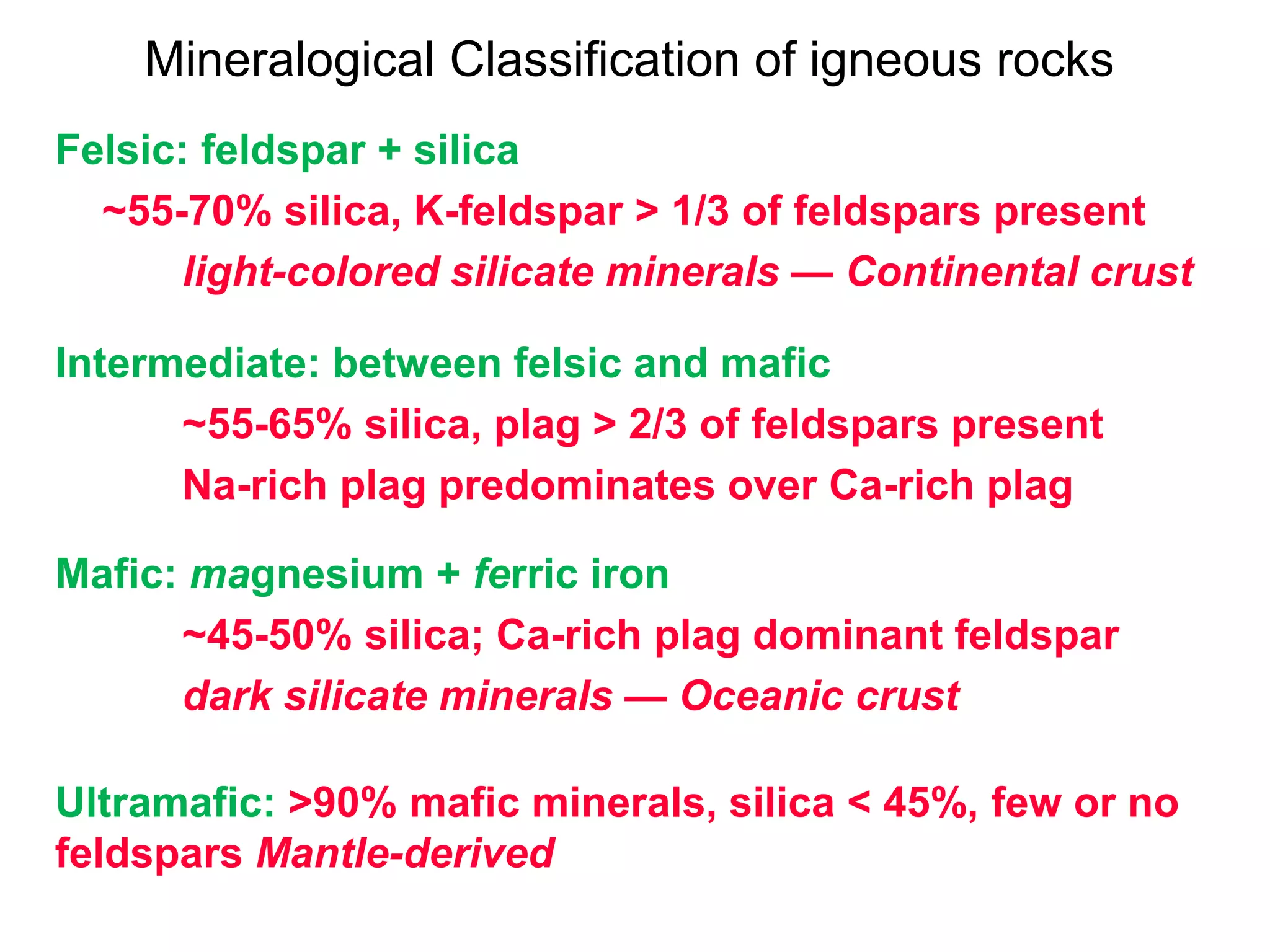 01_Igneous Rock-Classification.pptx