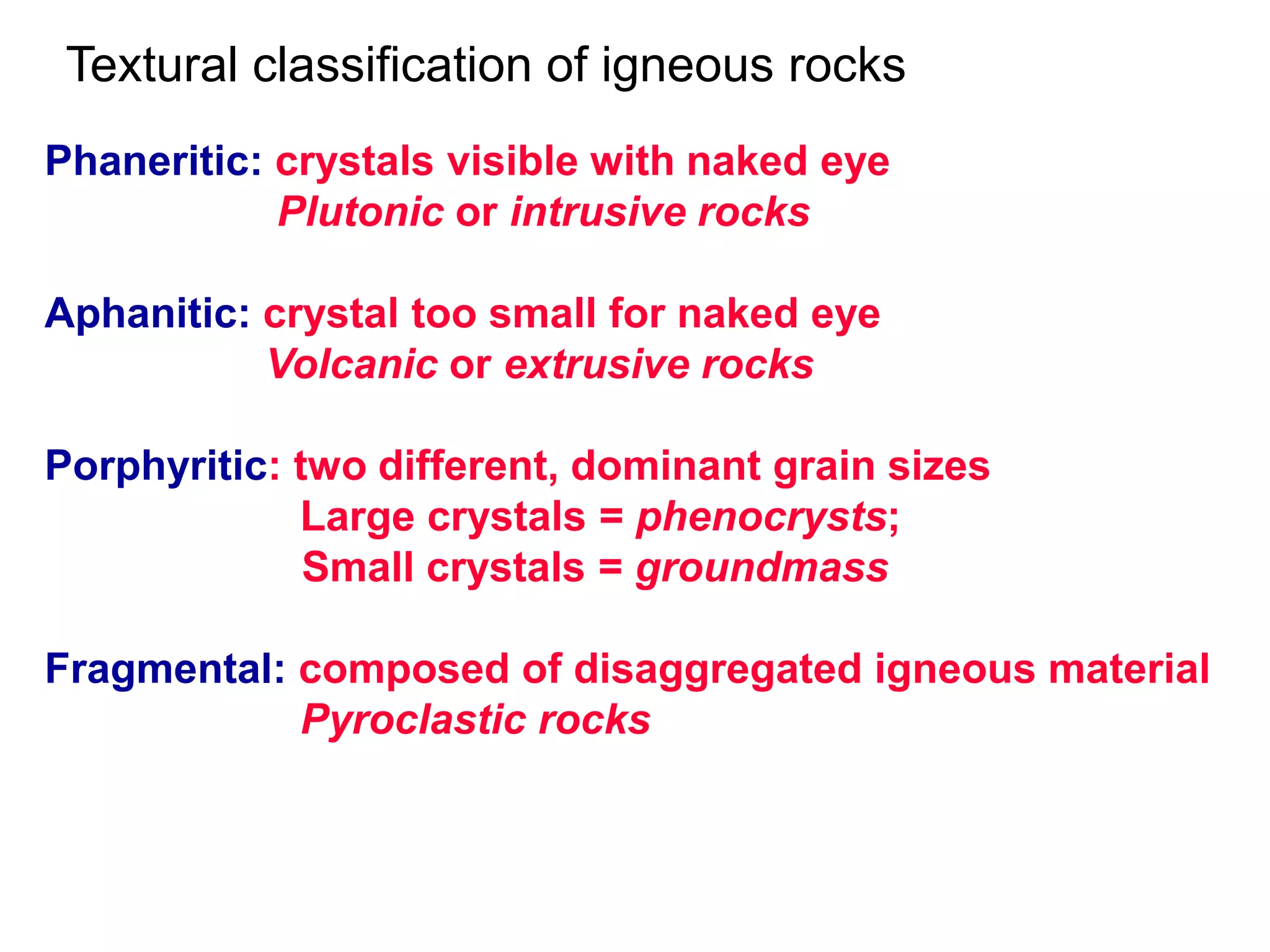 01_Igneous Rock-Classification.pptx